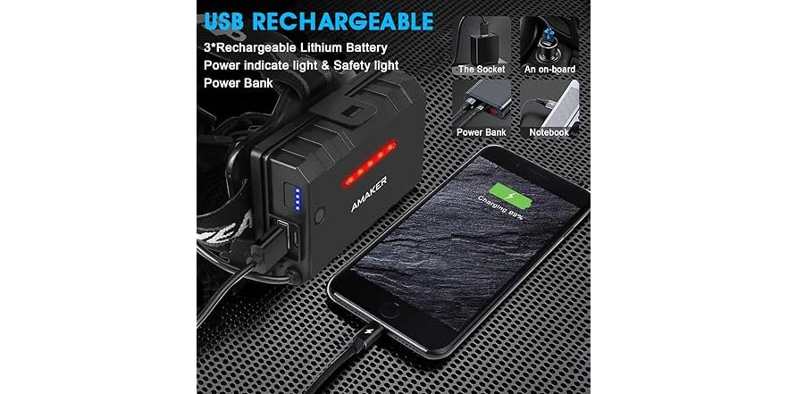 amaker LED Rechargeable Headlamp High Lumens