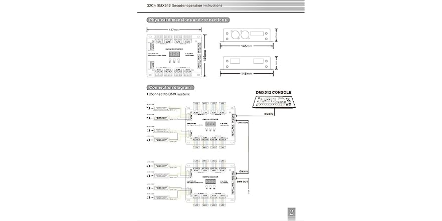32 Channel 96A Decoder Controller DMX Dimmer