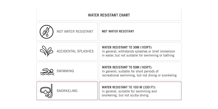 Armitron Sport Women's 45/7012TEL Digital Chro