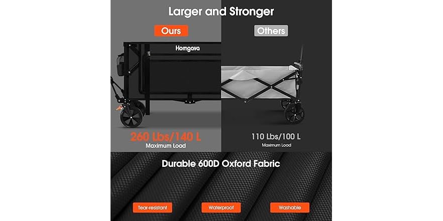 140L Collapsible Folding Wagon | 350lbs Capacity