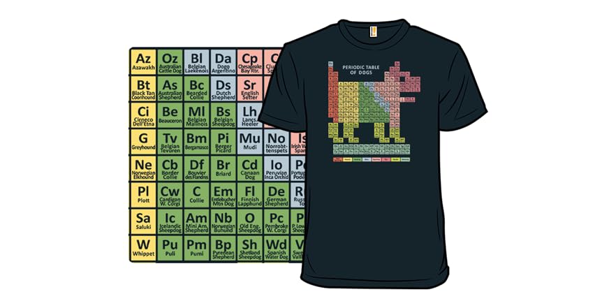 Periodic Table of Dogs Remix