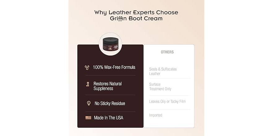 Griffin Boot Cream, 4oz