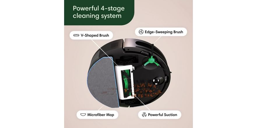 (NEW!) iRobot® Roomba Combo® 2 VacMop (Open Box)