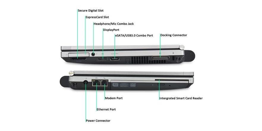 HP EliteBook 12.5" Intel i5 250GB SSD Laptop