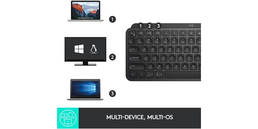 Logitech MX Keys Mini Bluetooth Keyboard