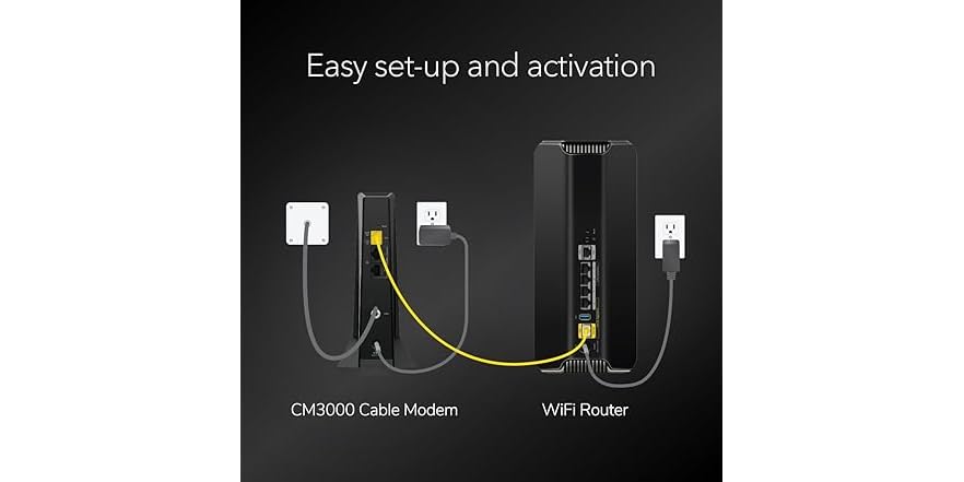 NETGEAR Nighthawk CM3000 Cable Modem