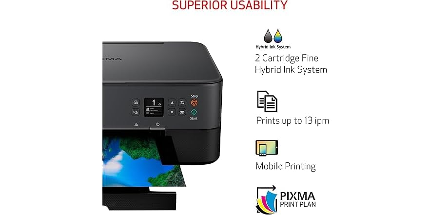 NEW Canon PIXMA TS6420a Wireless Inkjet All-In-One Printer (Open Box)