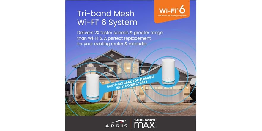 ARRIS SURFboard mAX W121 AX6600 (Open Box)