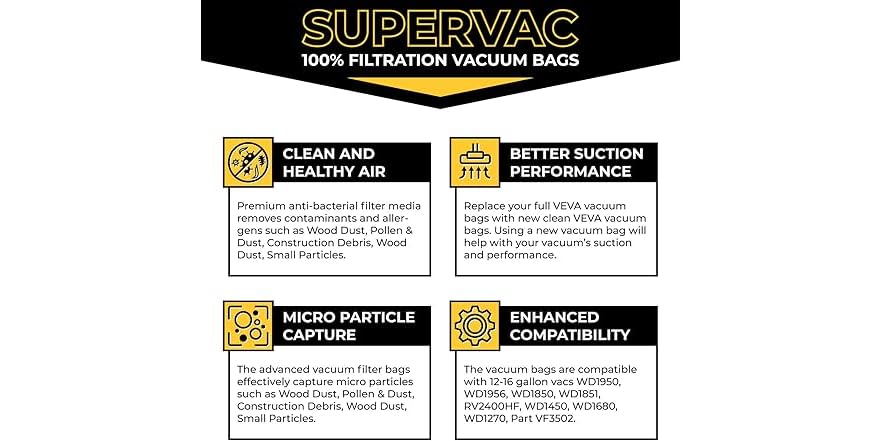 10 Pack Premium SuperVac Vacuum Bags