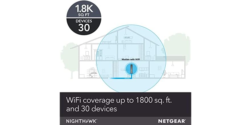 NETGEAR Nighthawk C7100V Modem Router Combo (Open Box)