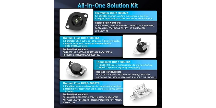 BRATECH (2024 UPGRADED)Heating Element