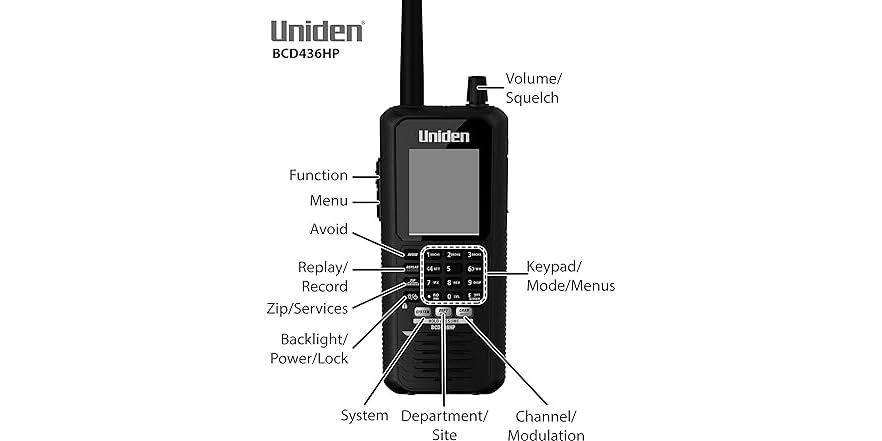 Uniden Digital Handheld Scanner