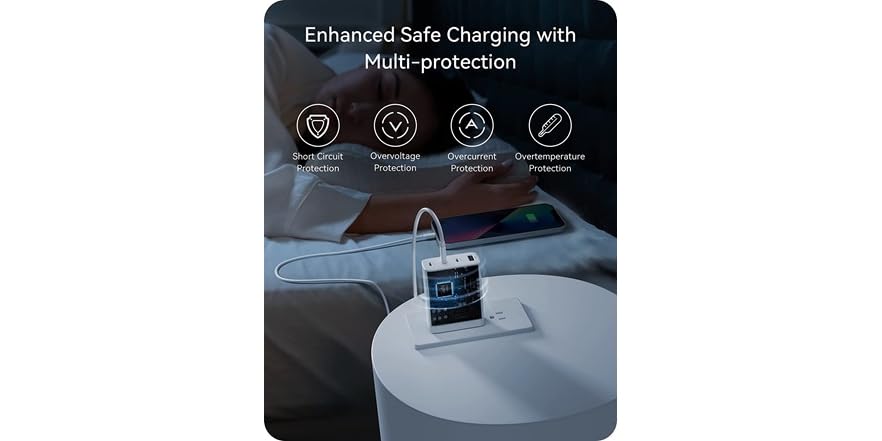 TUNNU 100W GaN 4-Port Power Delivery Wall Adapter