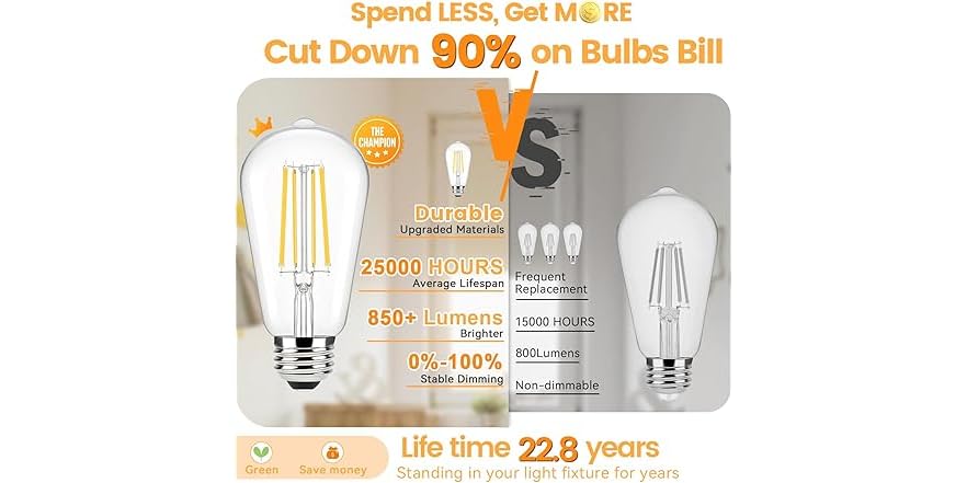 Brightever Edison Light Bulbs 60W Equivalent - Choose Size