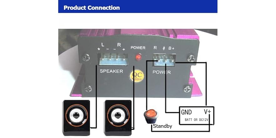 2-Channel Mini Hi-Fi Audio Amplifier