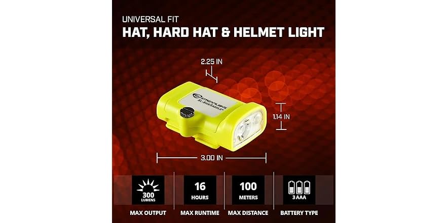Streamlight 61630 250-Lumen Headgear LED Light