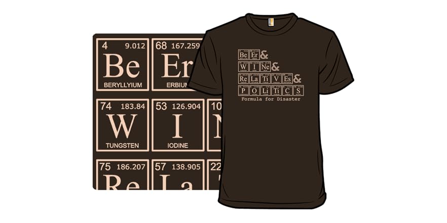 Formula For Disaster