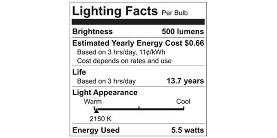 GE Lighting Vintage Style LED Light Bulb