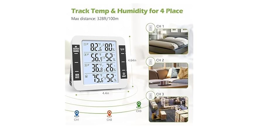 3 Sensor TemperatureHumidity Monitor