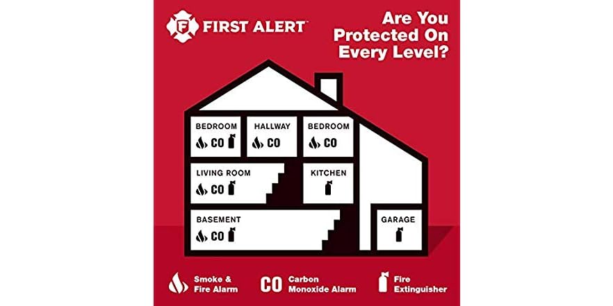 First Alert Extinguishing Aerosol Spray