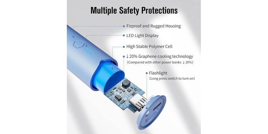 Portable 5000mAh Power Bank 2 Pack