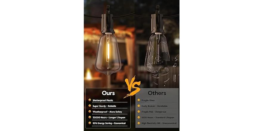 Brightown Outdoor String Lights LED 100FT Patio Lights