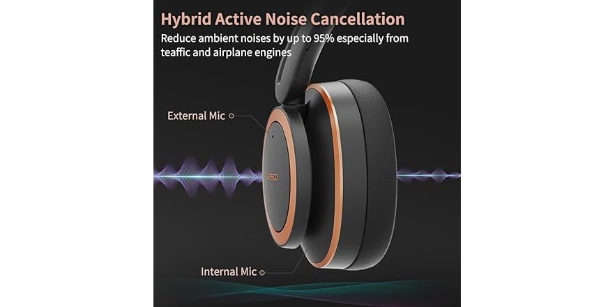 Unbktom Over Ear Headphones w/ Microphone 76H Playtime