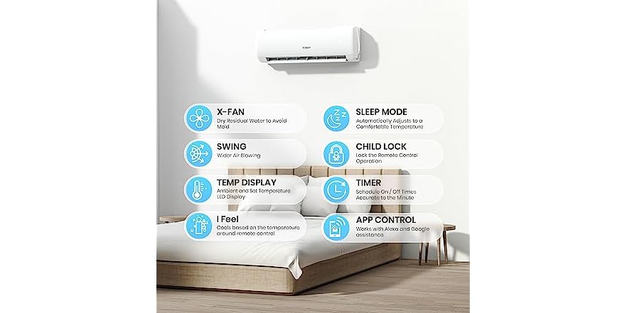 TOSOT 12,000 BTU Mini Split AC WiFi-230V