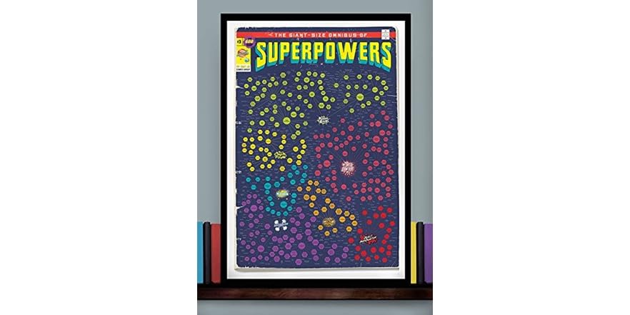 Pop Chart Lab Omnibus of Comics Superpowers Poster