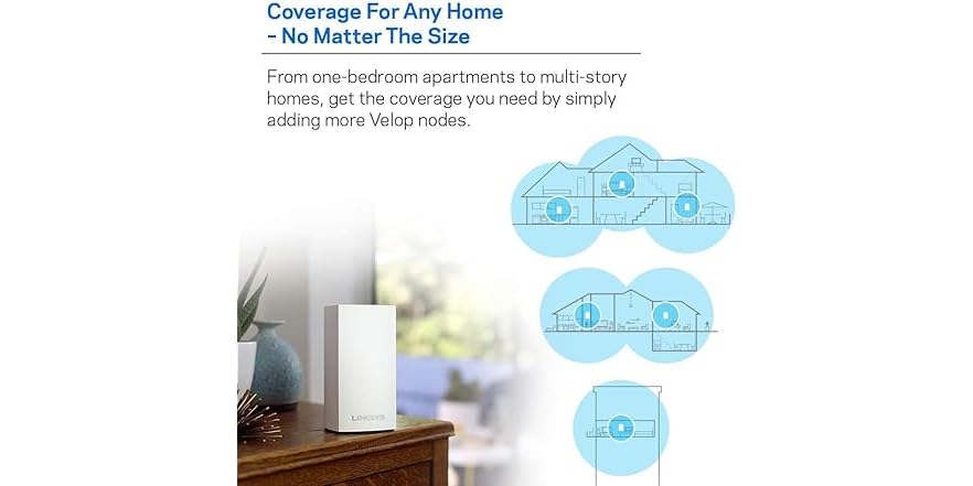 Linksys AC1300 Velop Mesh Wifi 5-System