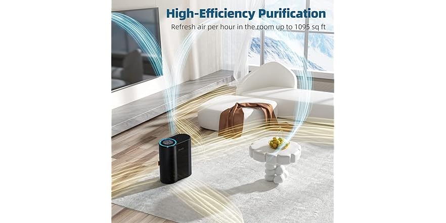 AROEVE Air Purifiers for Large Room Up to 1095 Sq Ft Coverage with Air ...