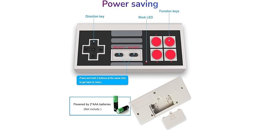 Retro Game System With Controllers