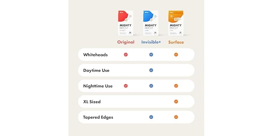 3 PK Mighty Patch™ Original Patch (36 Count)