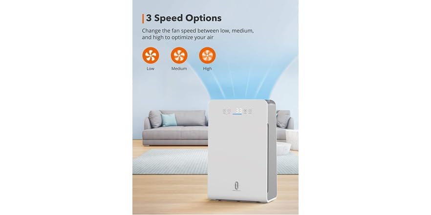 TaoTronics Air Purifier