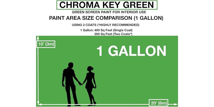 ChromaKey ChromaKey Green Paint 1 Gallon Green Sc