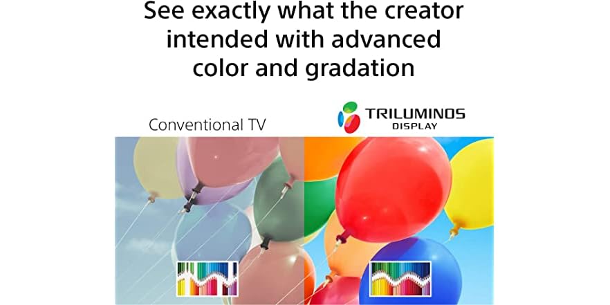 Sony X90CH Series - 4K UHD LED LCD TV