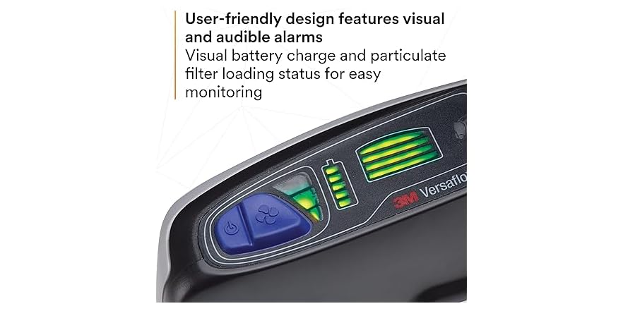 3M PAPR Respirator