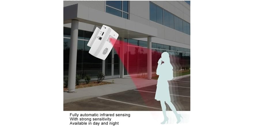 Independent Sensor Welcome Door Bell