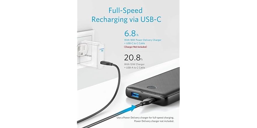 Anker PowerCore 20,000mAh PD 18W Powerbank