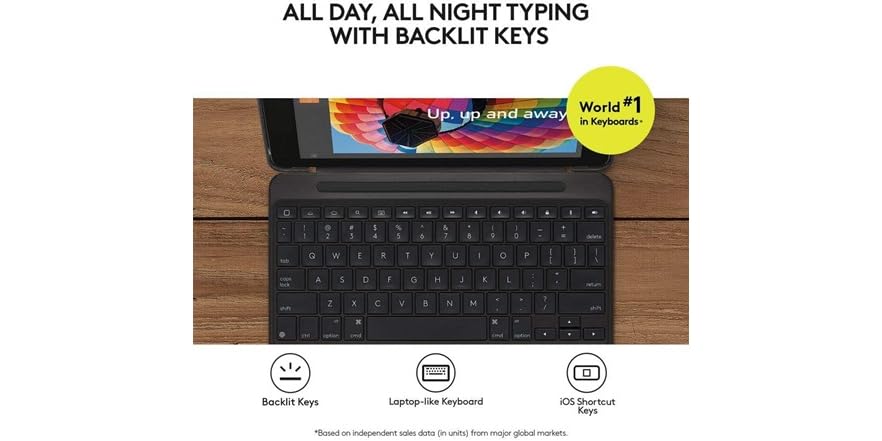 Logitech Slim Combo Case with Detachable Backlit Keyboard
