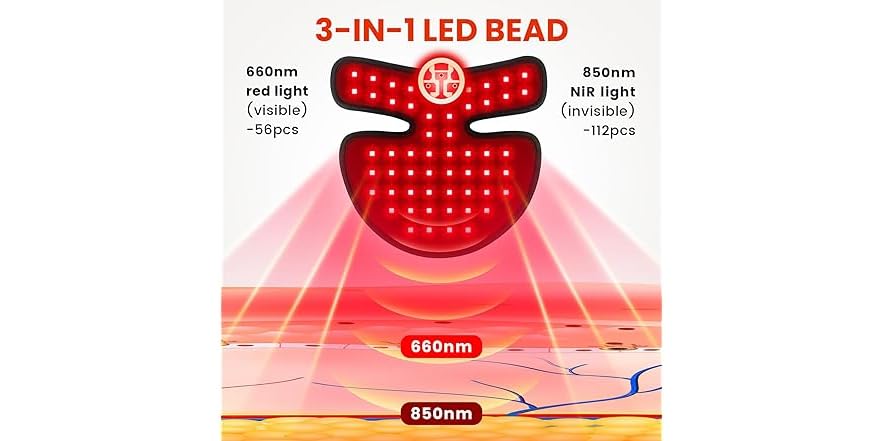 Red Light Therapy Neck & Chest
