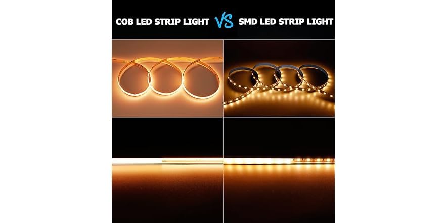 Adhesive LED Light Strip (Strip Only)