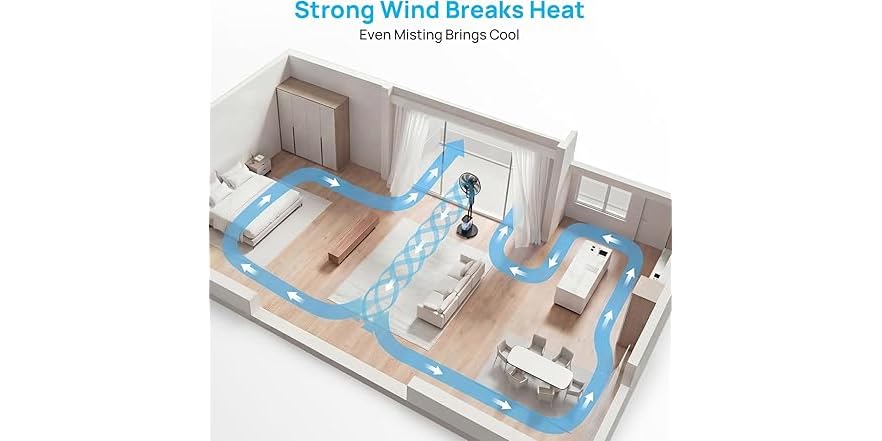 AetherMist Pedestal Misting Fan