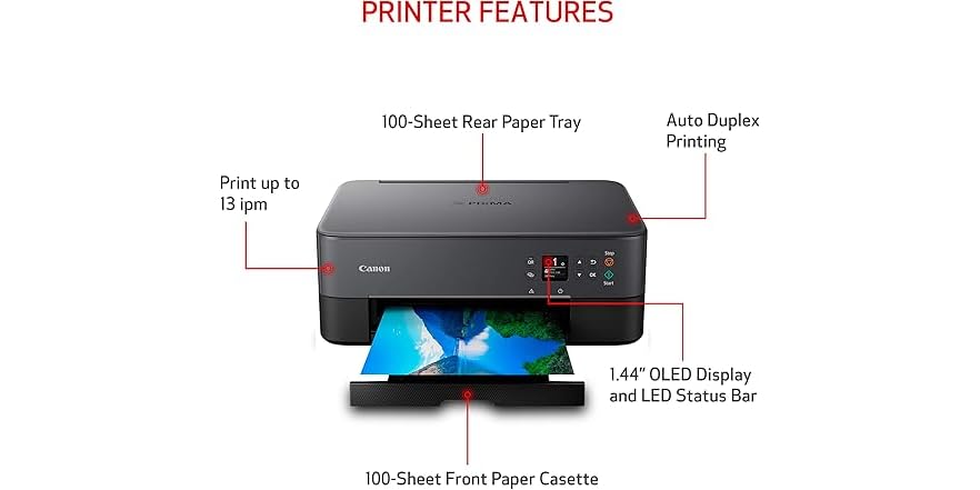 NEW Canon PIXMA TS6420a Wireless Inkjet All-In-One Printer (Open Box)