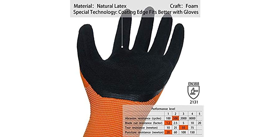 FWPP Nylon Latex Foam Coated Work Gloves