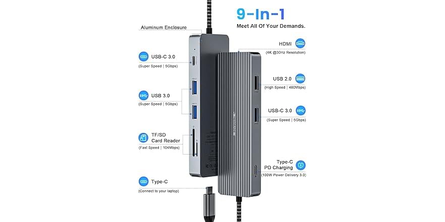 USB C Hub, Tiergrade 9 in 1