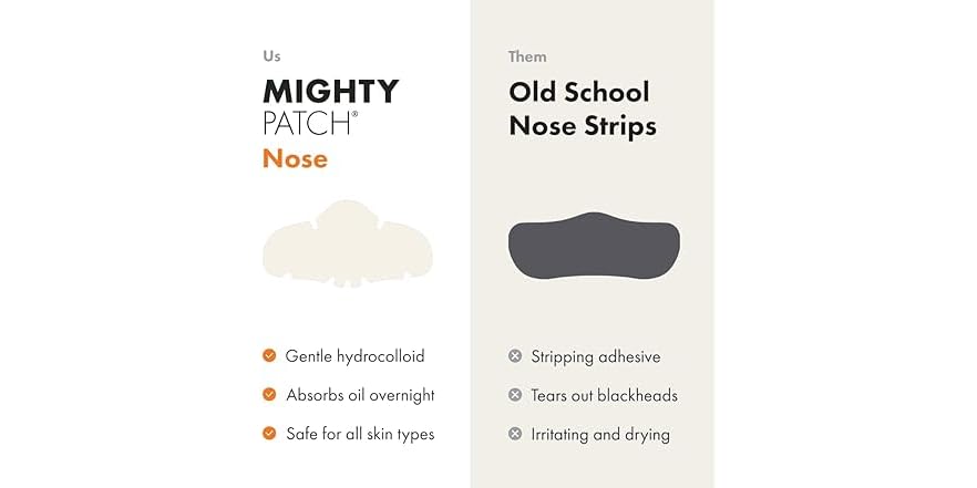 3PK Mighty Patch™ for Nose