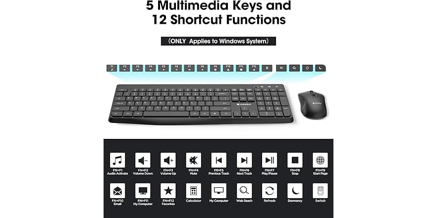 KOORUI Wireless Keyboard and Mouse Combo