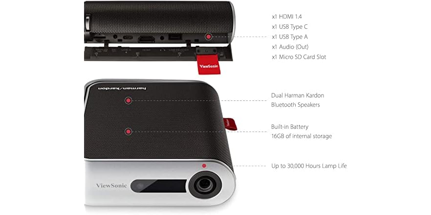 ViewSonic M1+ Portable LED Projector