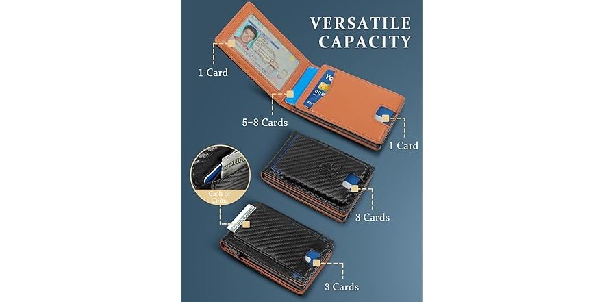 Smart Wallet Slim Minimalist RFID 14 cards